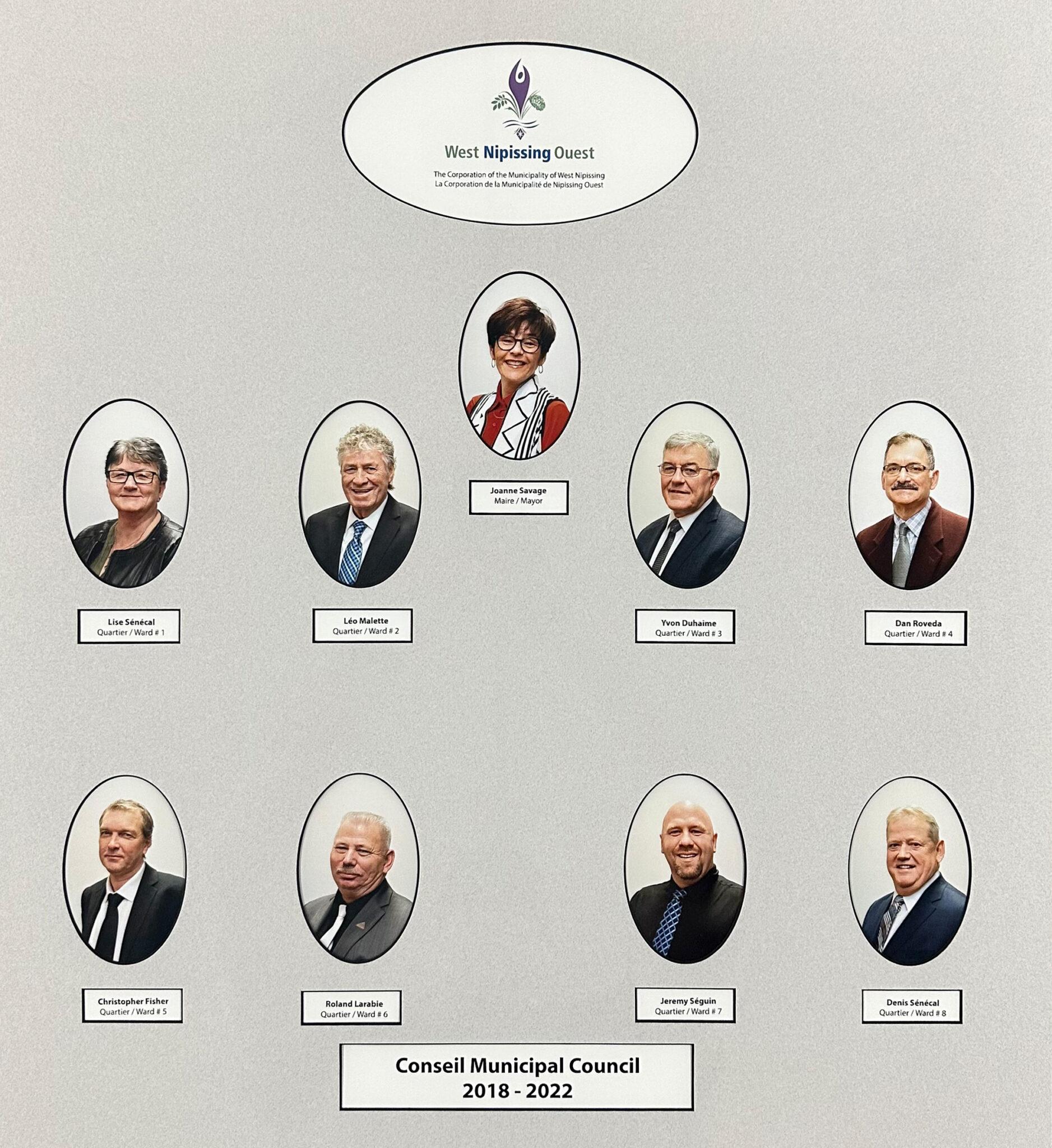 Former Council Members - West Nipissing Ouest